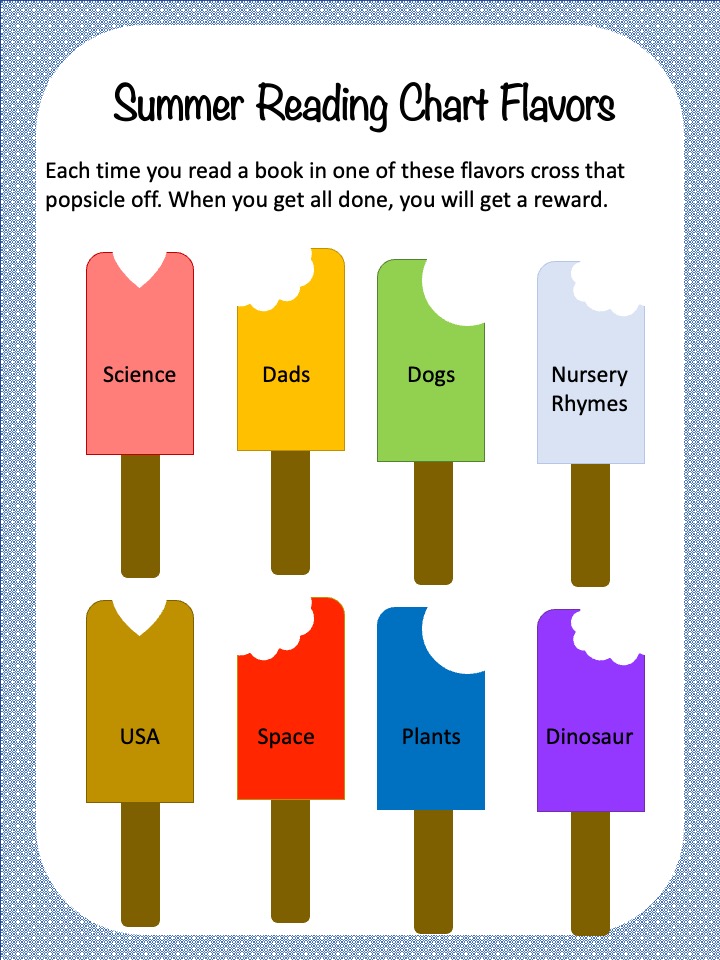 Summer Reading Ideas - Behold Your Little Ones Homeschool